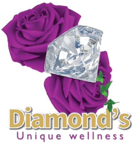Diamond's Unique Wellness is a Wellness Center in Kennesaw, GA 30144