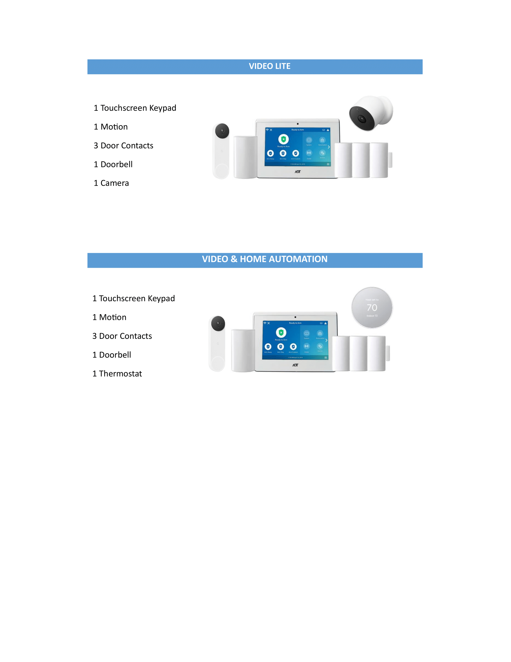 All Security GA Offers Security System Installations in Decatur, GA 30032